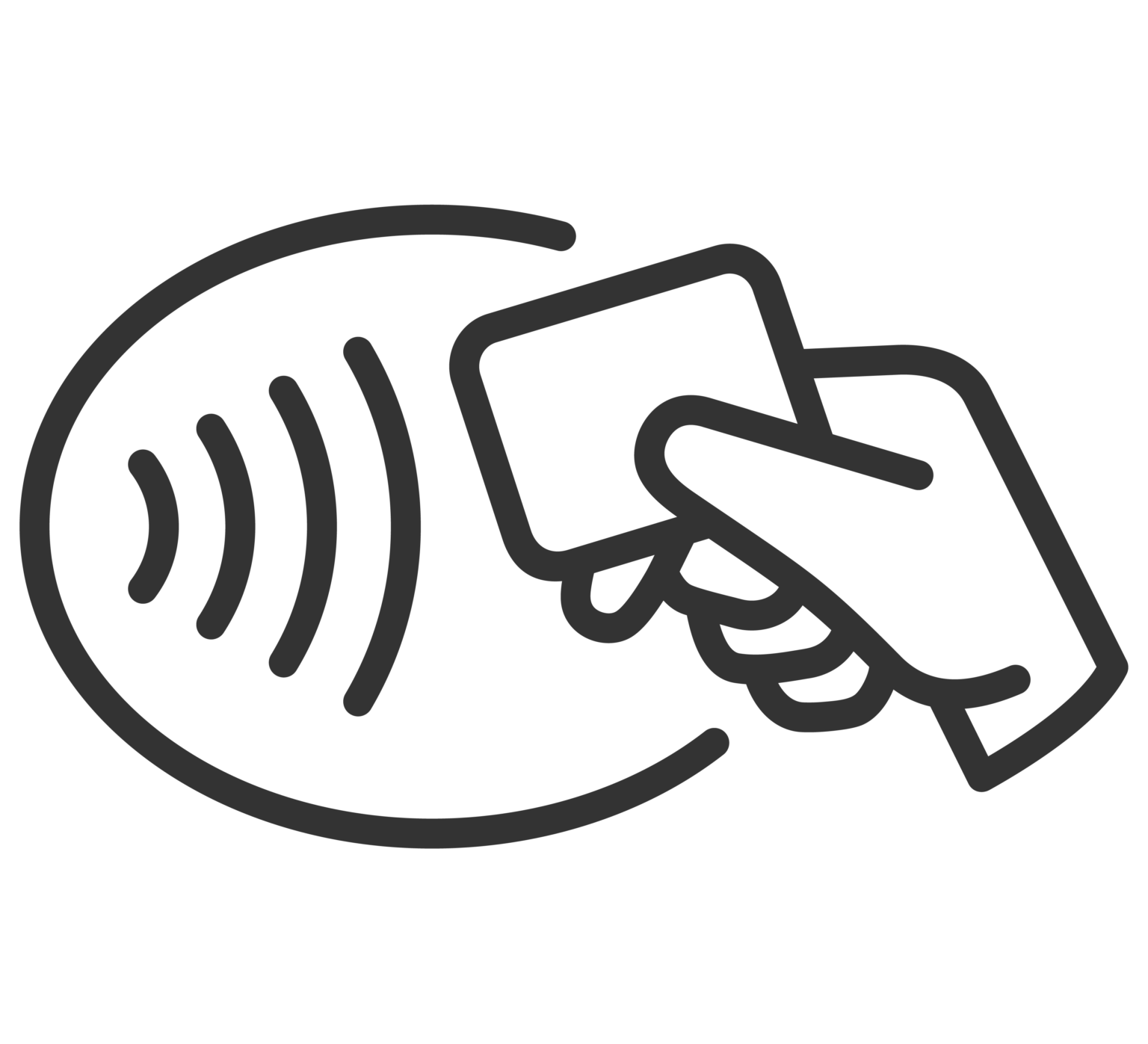 Debit Cards – WCCU Credit Union