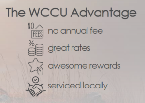Credit Cards – WCCU Credit Union